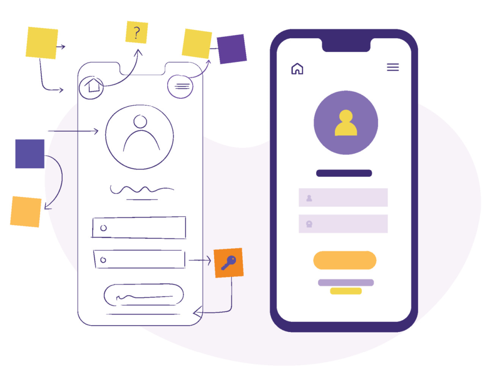 setup a successful QA team – testology.io